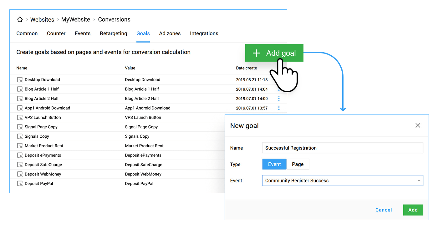 Set any conversion goals in Finteza based on visited pages or events ...
