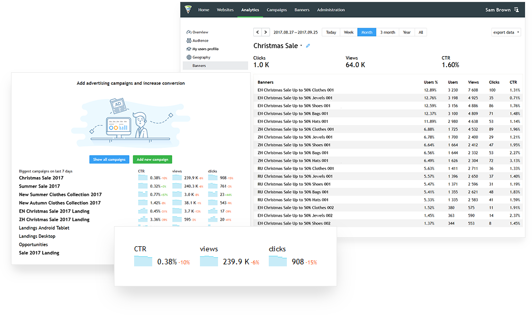 Marketing campaigns - Finteza